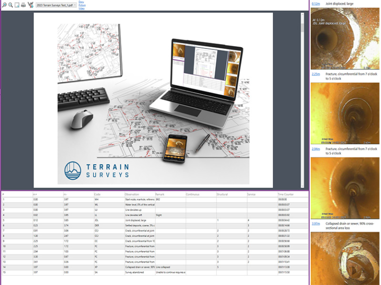 CCTV Drainage Survey Report: What’s Included? | Terrain Surveys