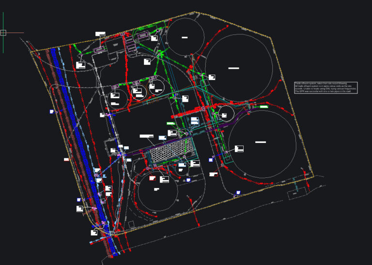 What’s an Underground Utility Survey & Why You Might Need One (With ...