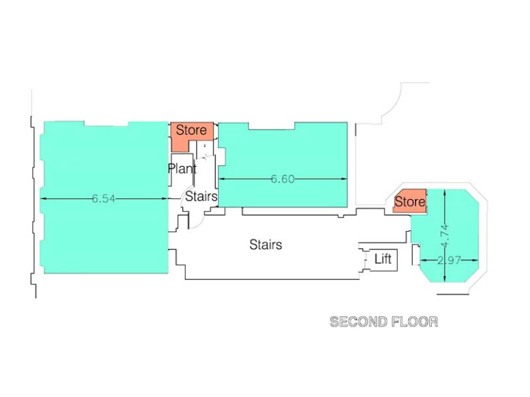 Are Your Building Measurements Correct? | Terrain Surveys
